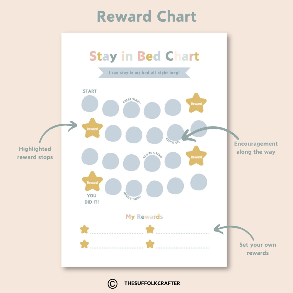 Stay in Bed Reward Chart for Kids
